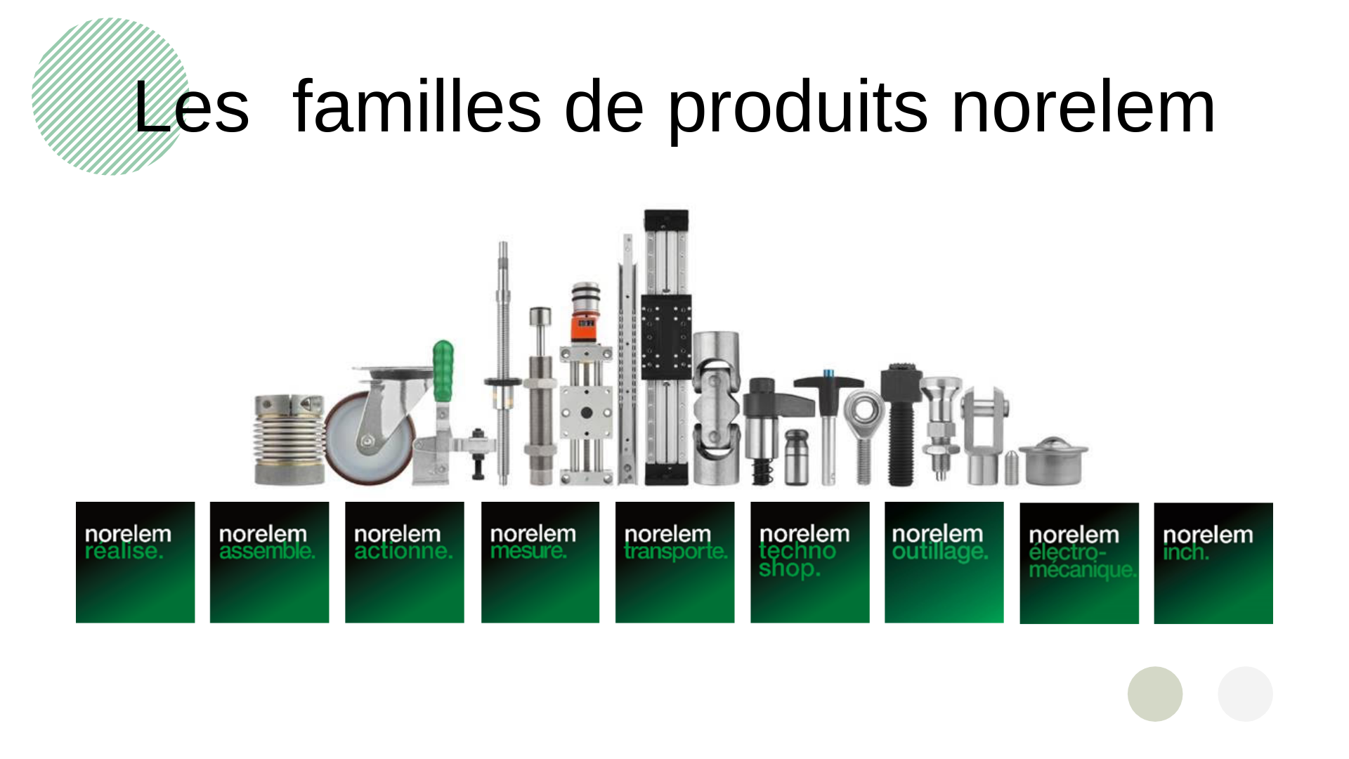 Les familles de produits norelem - Blog norelem